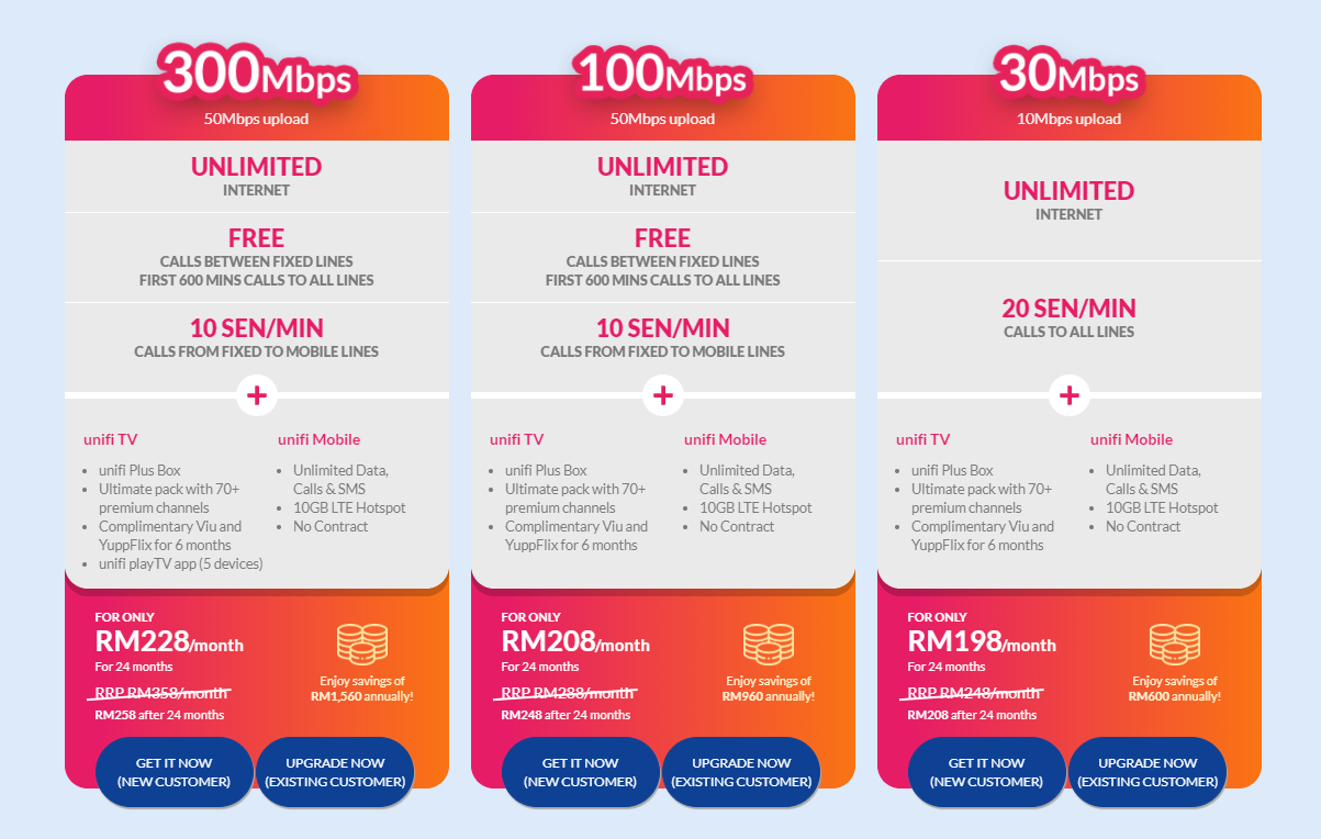 TM unifi gabung pelan data 4G, unifi TV dan Mesh WiFi dalam satu pakej ...