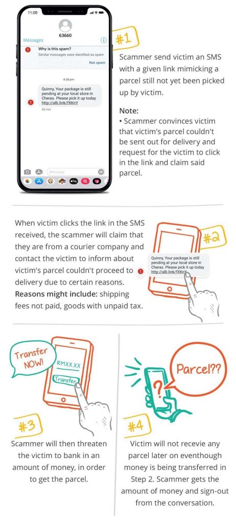 Shopee nasihati pelanggan agar tidak terpedaya dengan "scam" melibatkan ...