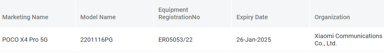 POCO X4 Pro 5G dengan nombor model 2201116PG dikesan di pensijilan TDRA ...
