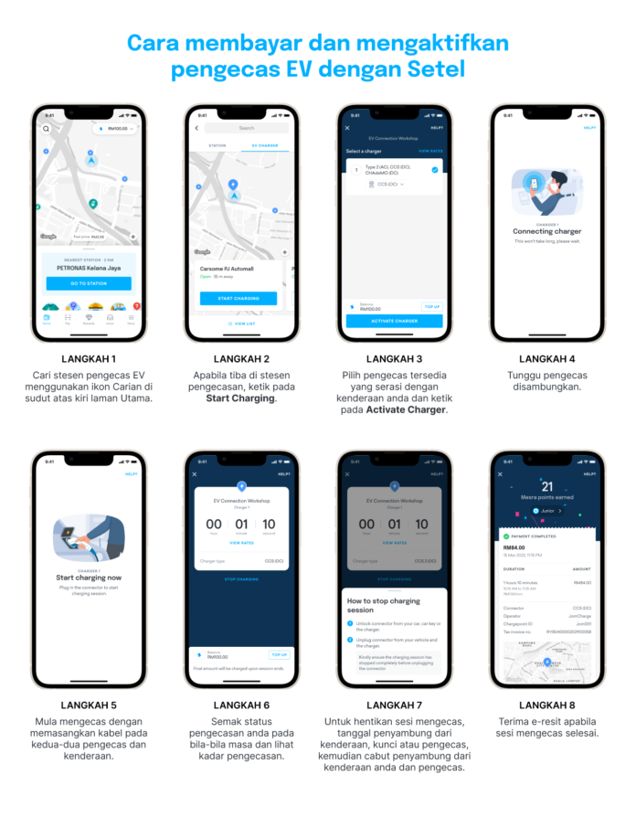 Anda kini boleh cas kereta elektrik dengan aplikasi Setel - TechNave BM