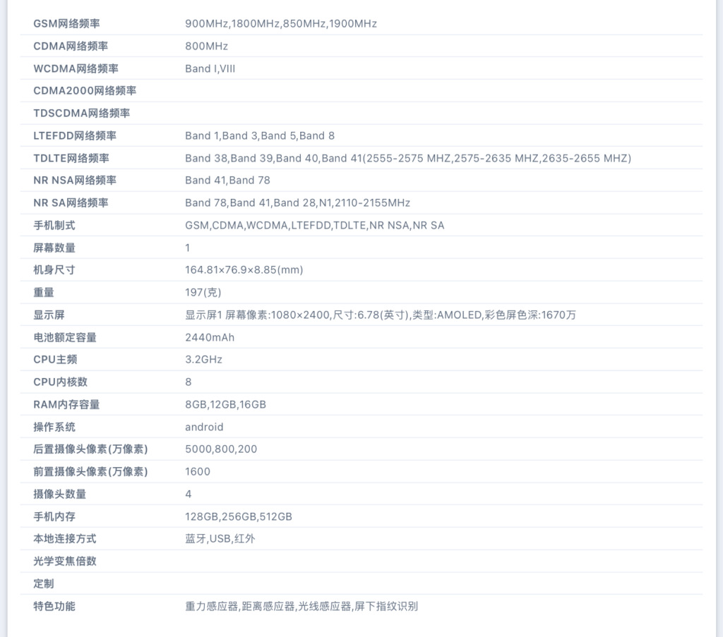 RAM, storan dan butiran kamera utama iQOO Neo 7 Racing Edition didedah ...