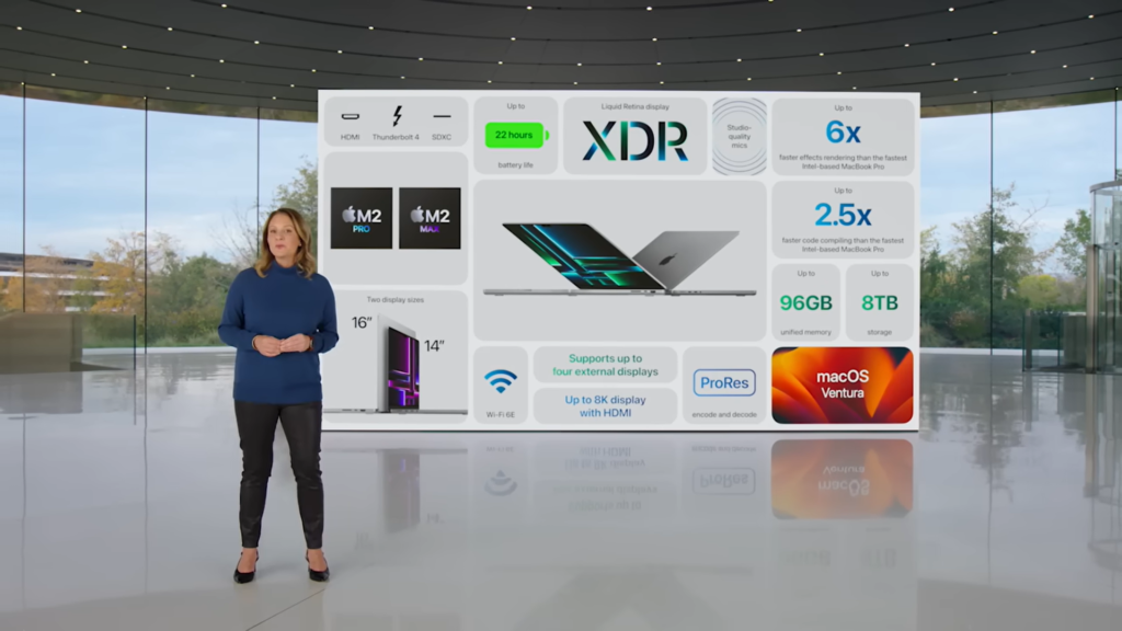 Apple lancarkan M2 Pro dan M2 Max, cipset tercanggih untuk komputer Mac - TechNave BM