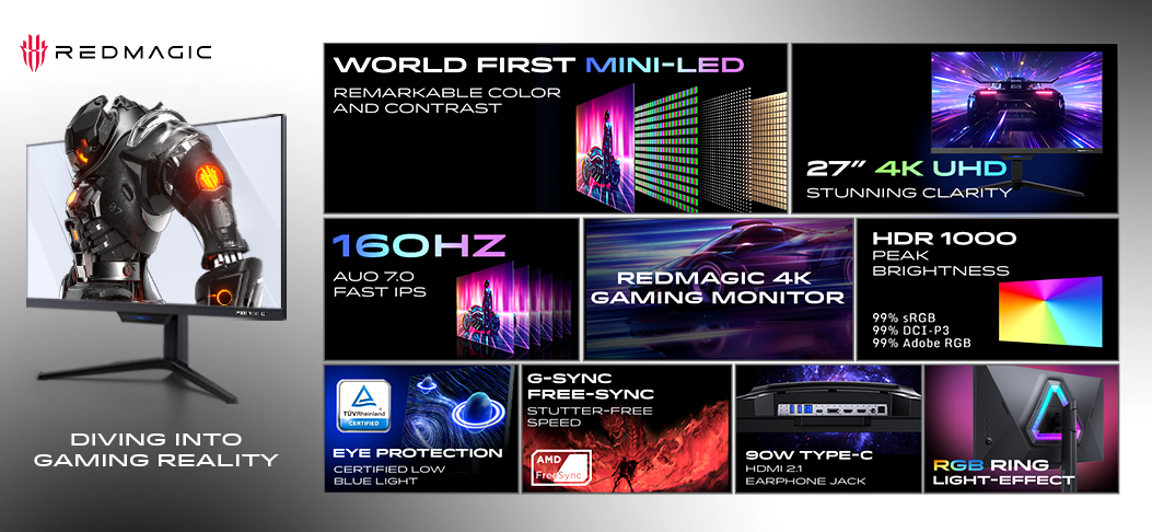 REDMAGIC Malaysia lancarkan monitor "gaming" 4K Mini-LED 27 inci ...
