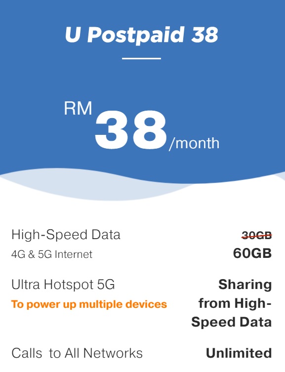 Pelan pascabayar mudah alih terbaik untuk April 2023 - TechNave BM