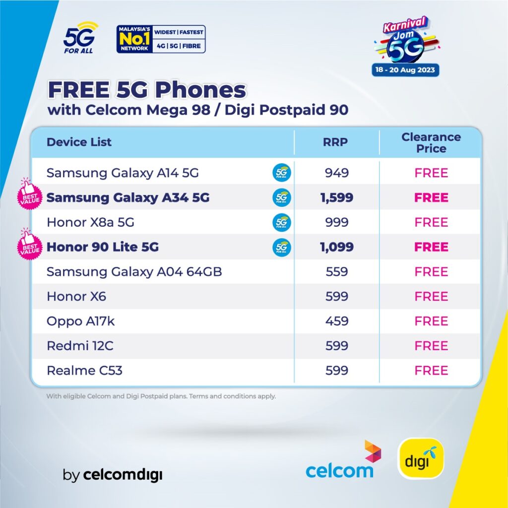 CelcomDigi anjurkan Karnival Jom 5G untuk bantu anda dapatkan telefon ...