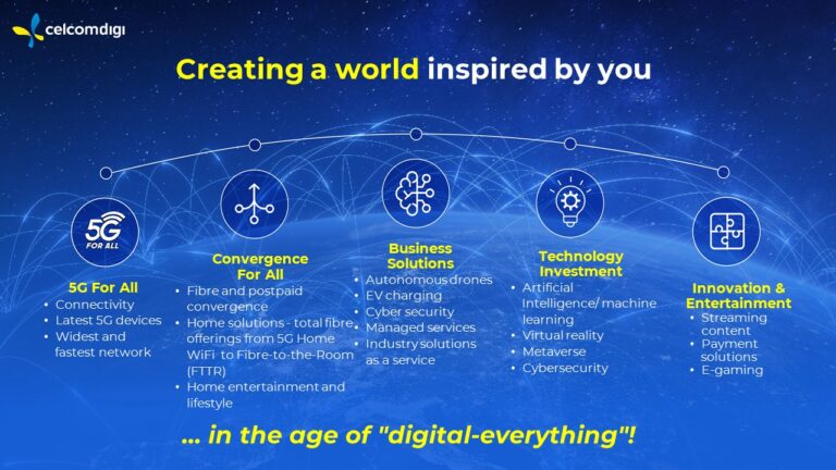 CelcomDigi perkenal logo baharu, perlihatkan masa depan bersama ...