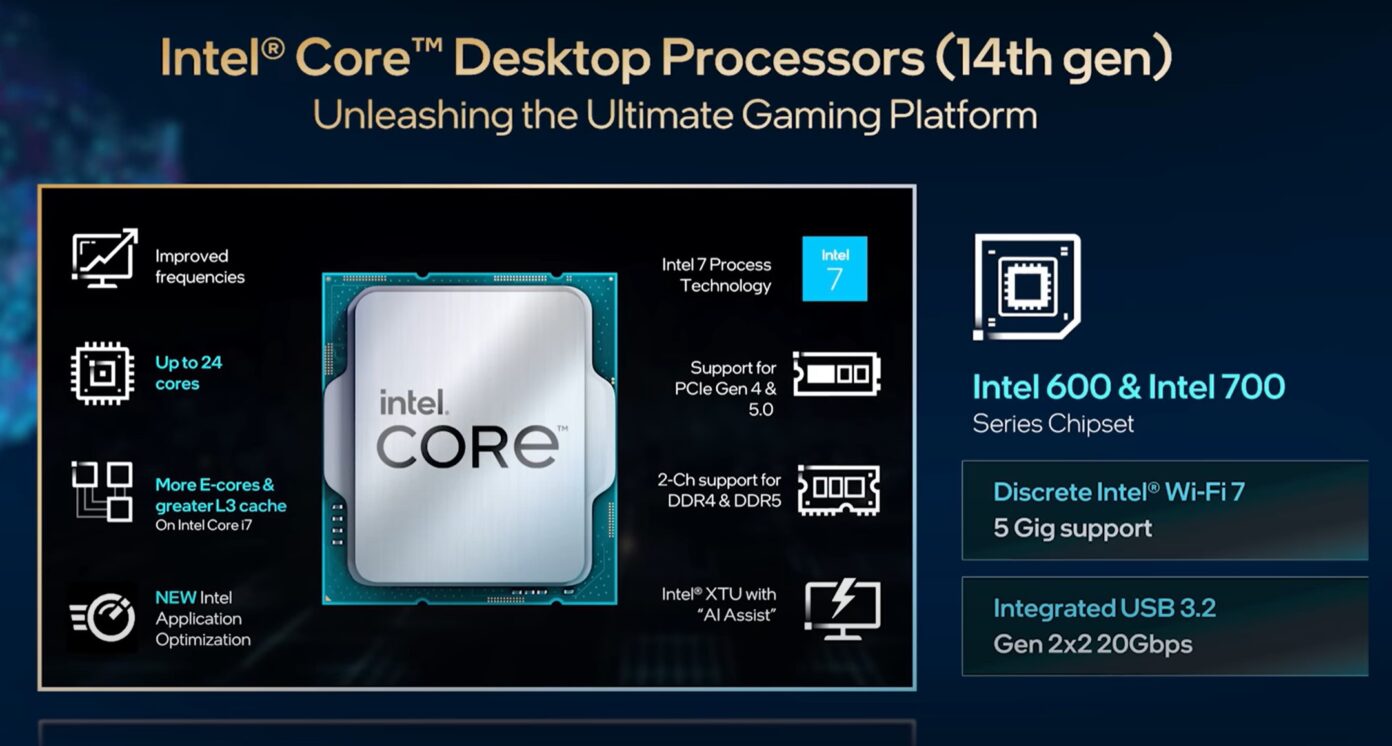Intel Core Gen-14 dilancar, cipset desktop sehingga 24 teras, frekuensi turbo 6Hz - TechNave BM