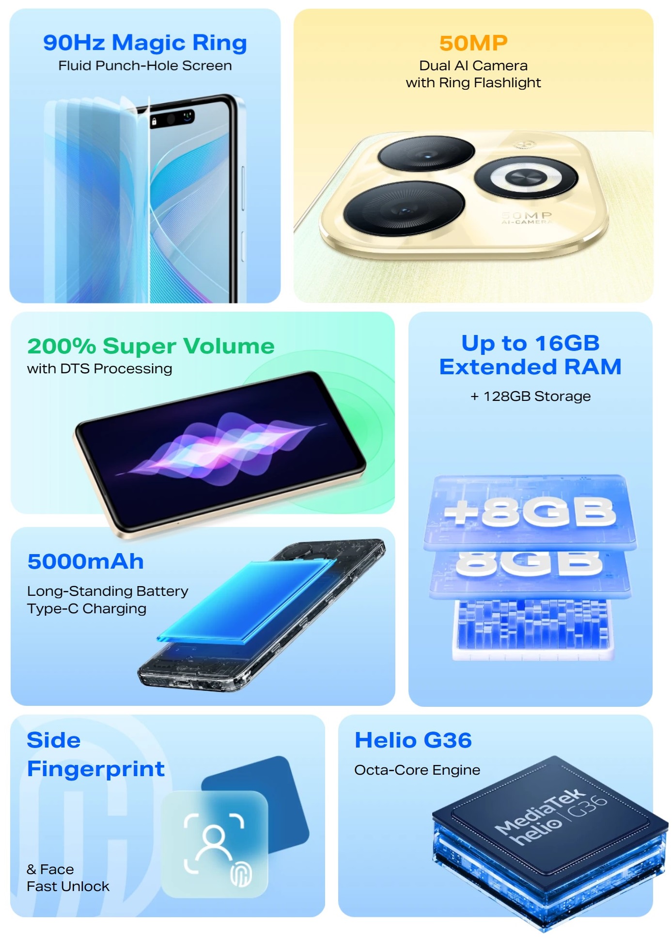 Infinix SMART 8 Pro akan dilancar di Malaysia pada 31 Januari 2024 ...