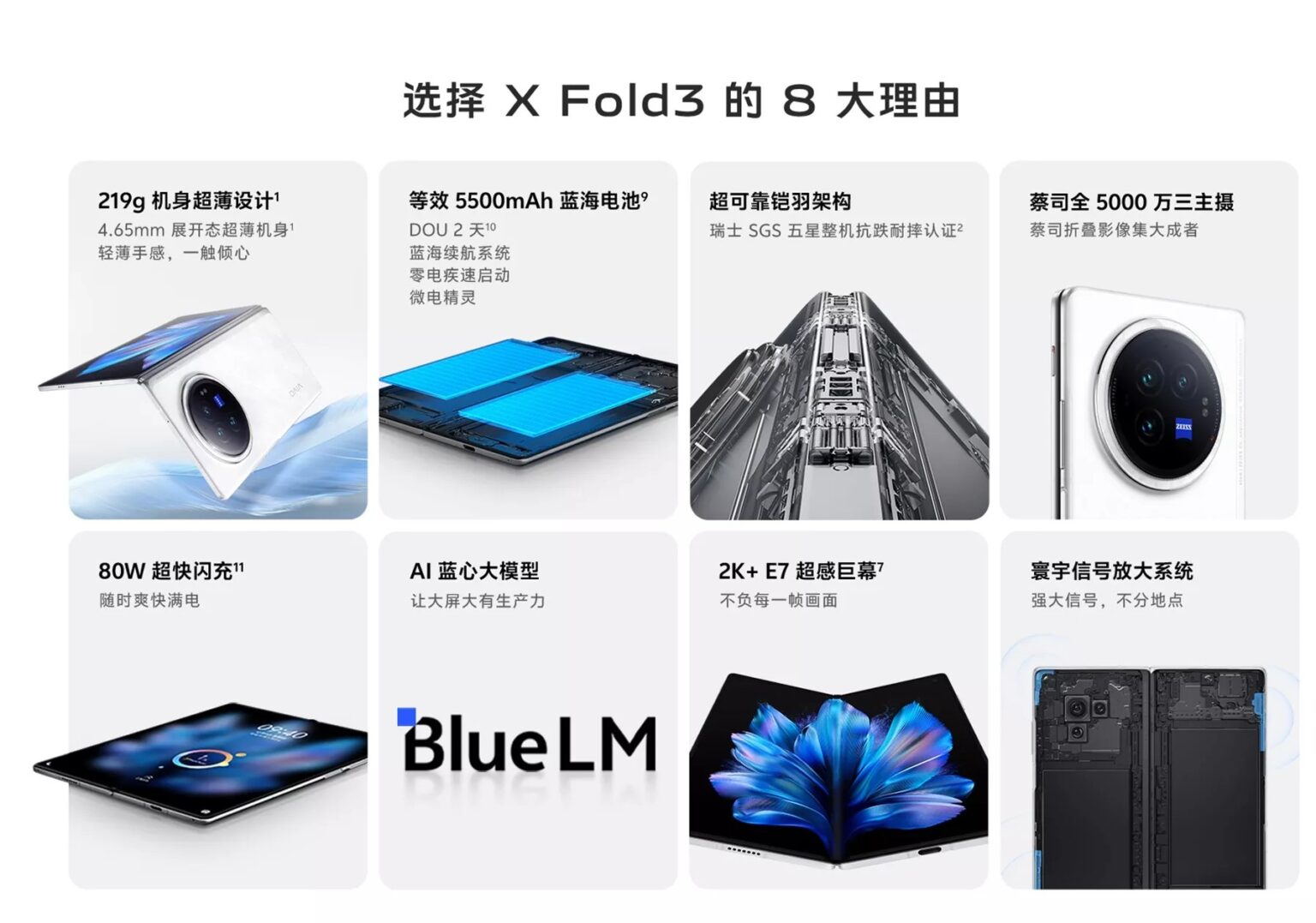 Siri vivo X Fold 3 rasmi sebagai telefon boleh lipat paling ringan ...