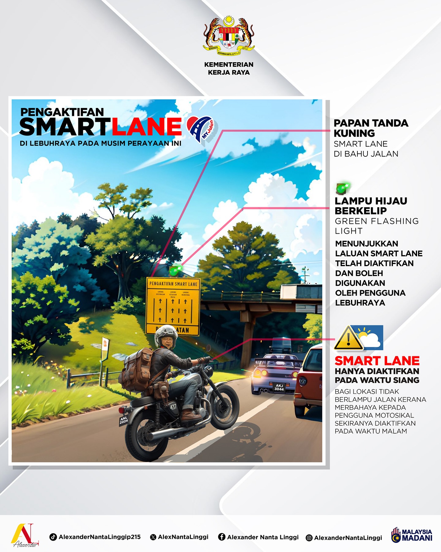 Lorong Smart Lane akan diaktifkan untuk kurangkan kesesakan jalan raya ...