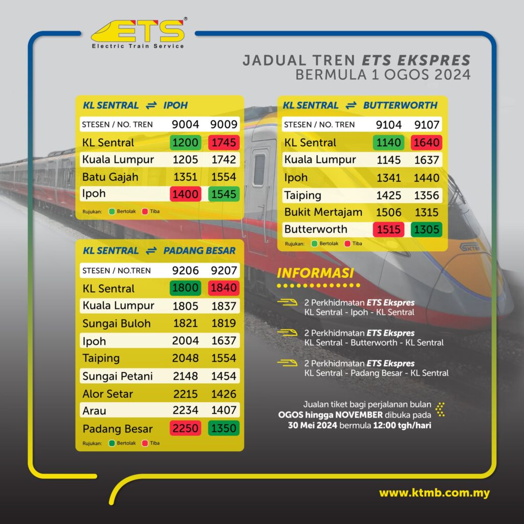 KTMB umum 6 perkhidmatan baru ETS Express yang akan bermula 1 Ogos ini ...