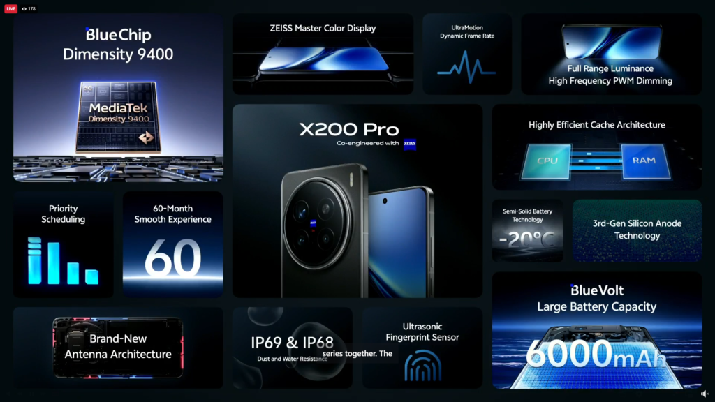 Siri vivo X200 rasmi di Malaysia dengan Dimensity 9400, kamera Zeiss T* dan cip pengimejan vivo ...