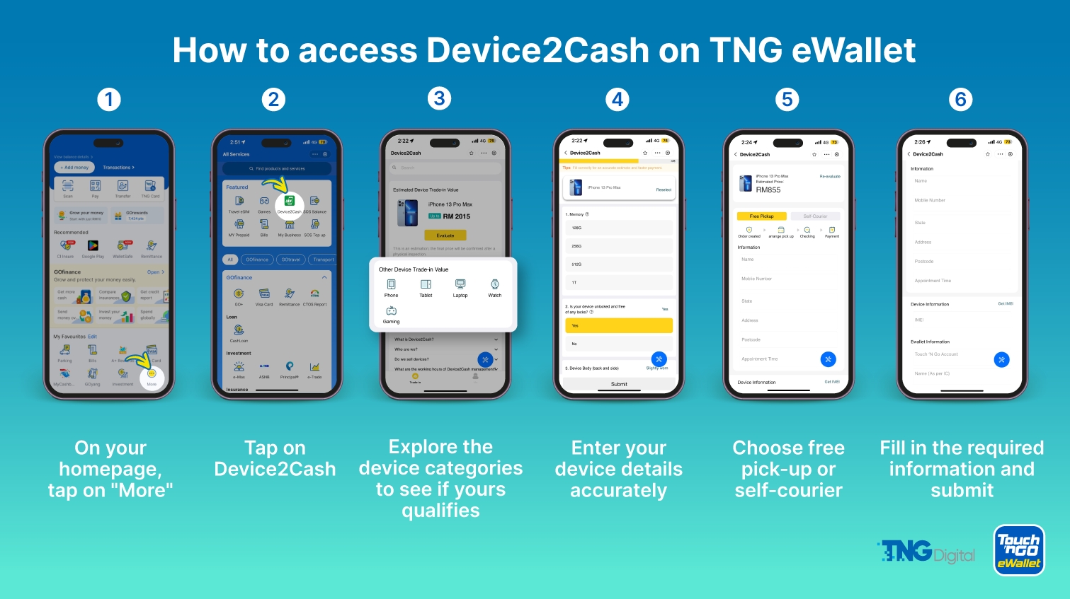 Touch 'n Go eWallet perkenalkan fungsi Device2Cash, mudahkan anda jual ...