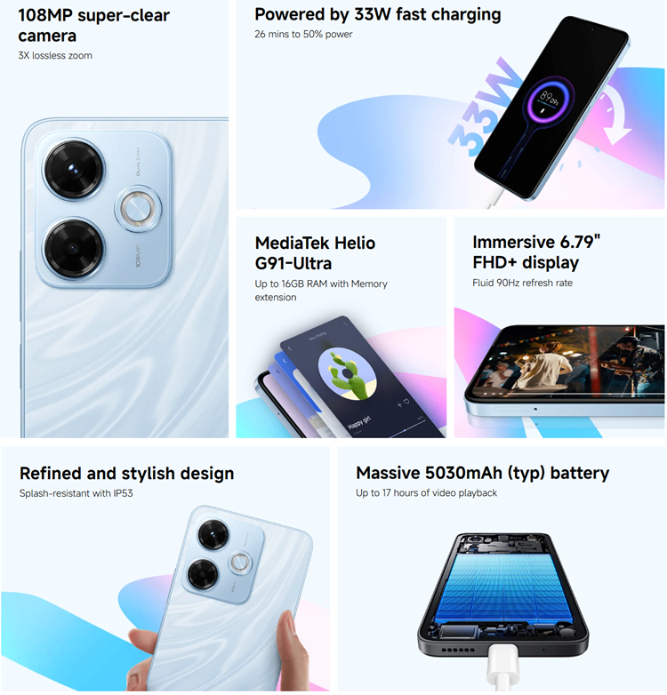 Redmi 13x kini rasmi di Malaysia pada harga mampu milik RM599 - TechNave BM