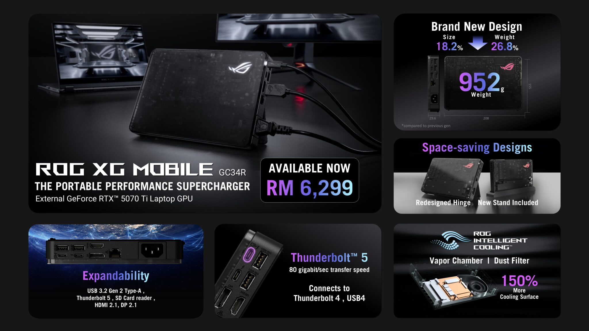 ASUS ROG XG Mobile 2025 rasmi di Malaysia dengan eGPU RTX 5070 Ti ...