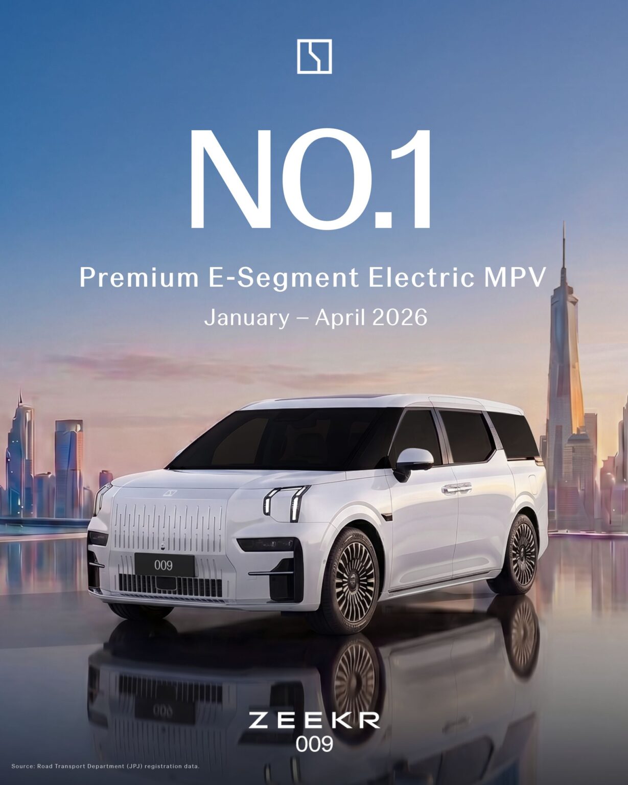 Zeekr pintas Tesla, jadi jenama EV premium nombor 1 di Malaysia bagi ...