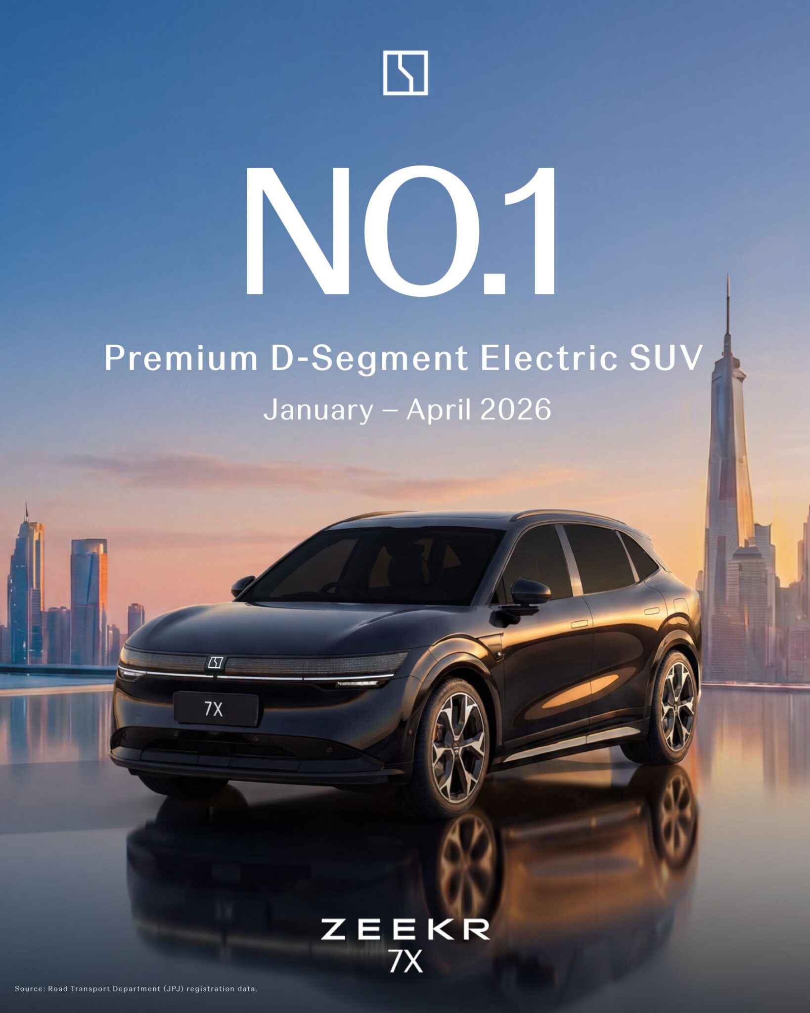 Zeekr pintas Tesla, jadi jenama EV premium nombor 1 di Malaysia bagi ...
